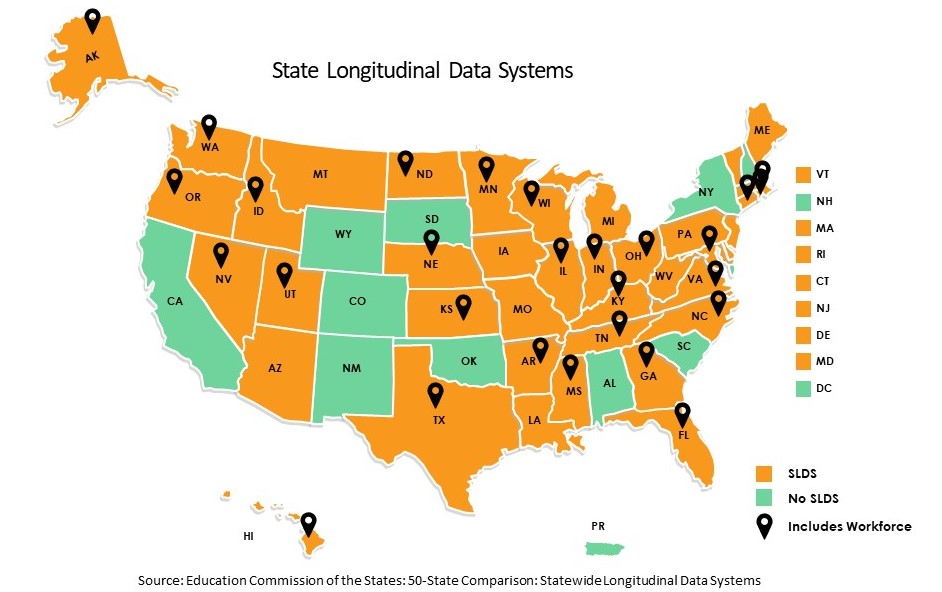 State Efforts to Track Workforce Outcomes: Lessons Learned in Pursuit ...